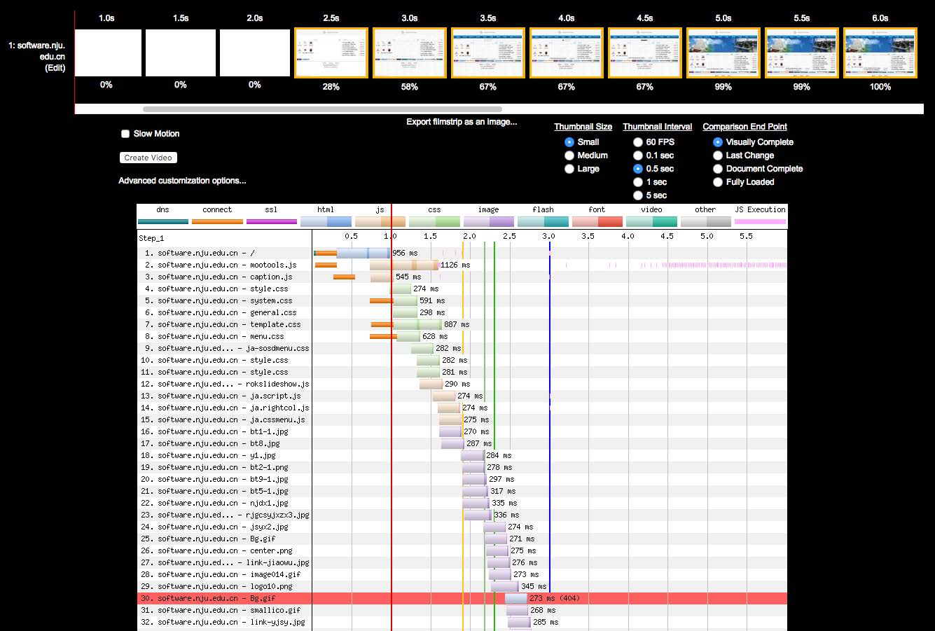 Web 前端开发-13-前端性能优化 | EagleBear2002 的博客